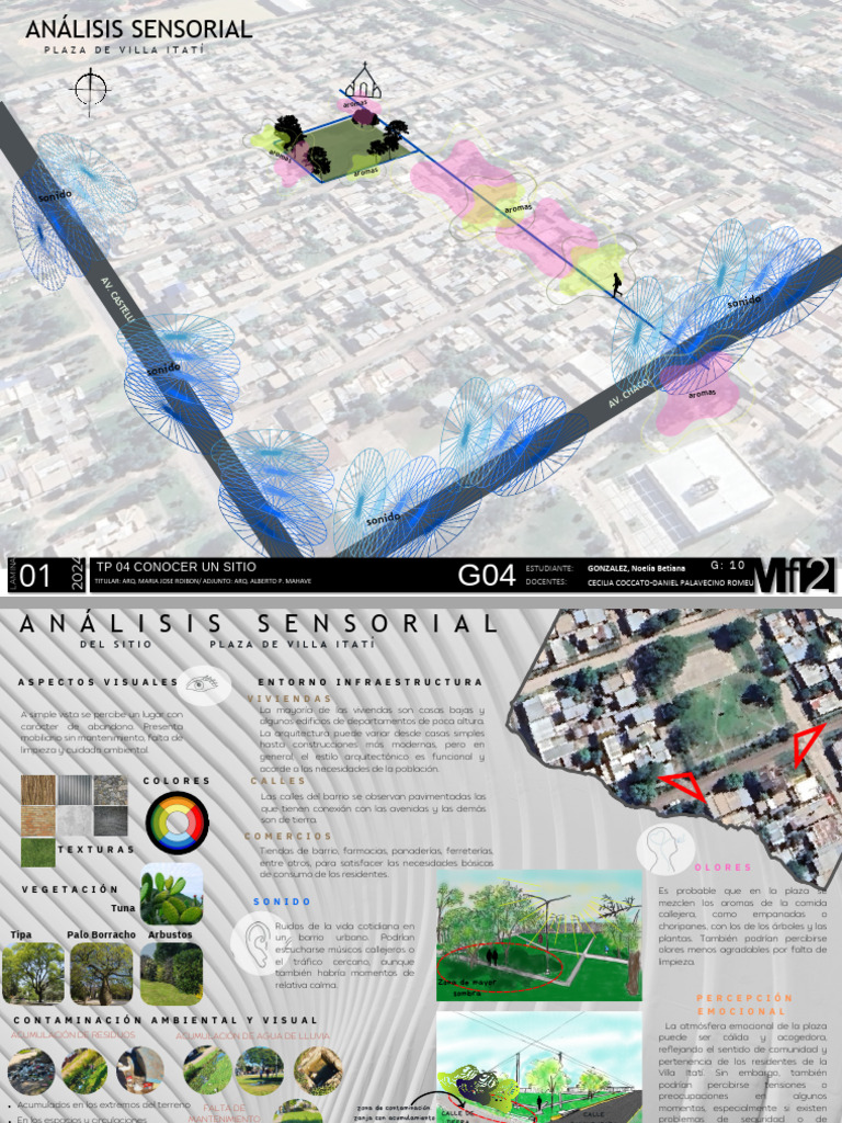 TP 04 Gonzalez, Noelia Betiana | PDF | Naturaleza