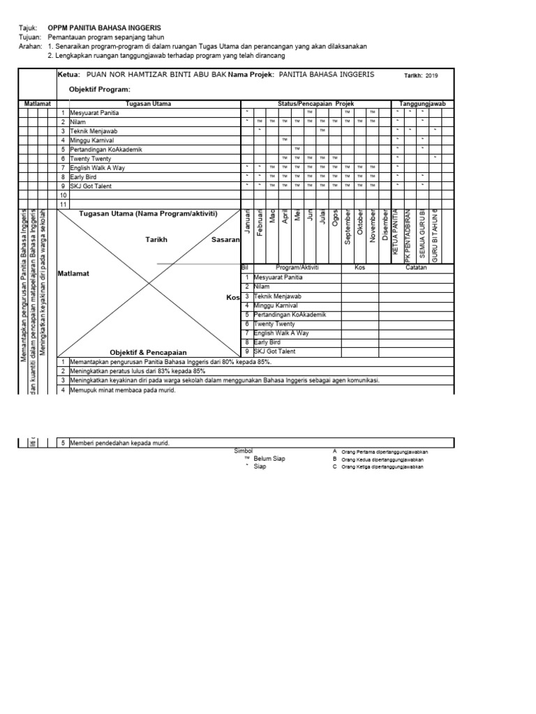 Oppm Panitia Bi | PDF