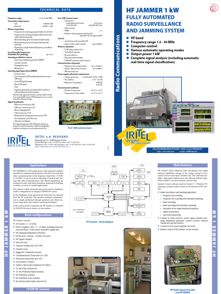 HF Jammer 1 KW: Fully Automated Radio Surveillance and Jamming System ...