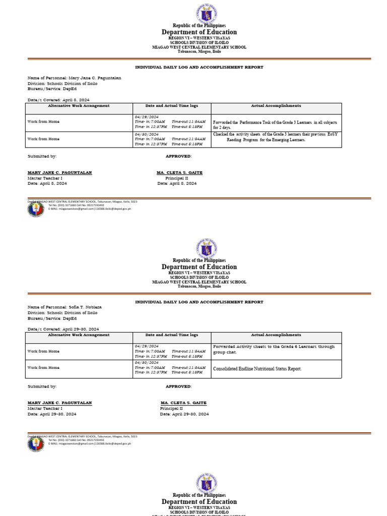 Accomplishment Report | PDF | Learning | Behavior Modification