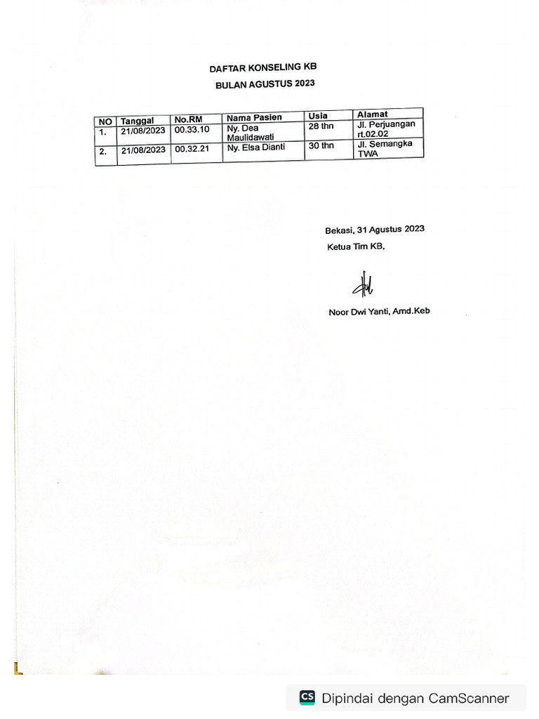 Daftar Konseling KB | PDF