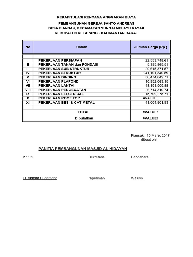 RAB Gereja Revisi Kesra | PDF