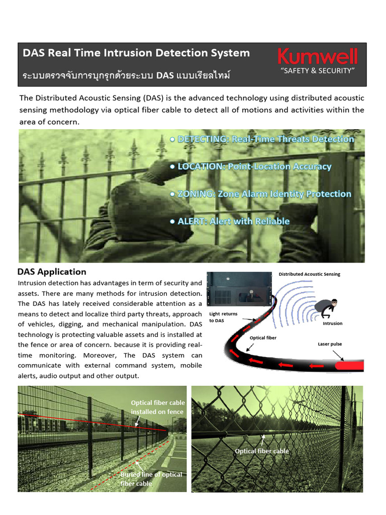 K-DAS For Intrution Detection V22 25-04-2024 | PDF | Optical Fiber ...