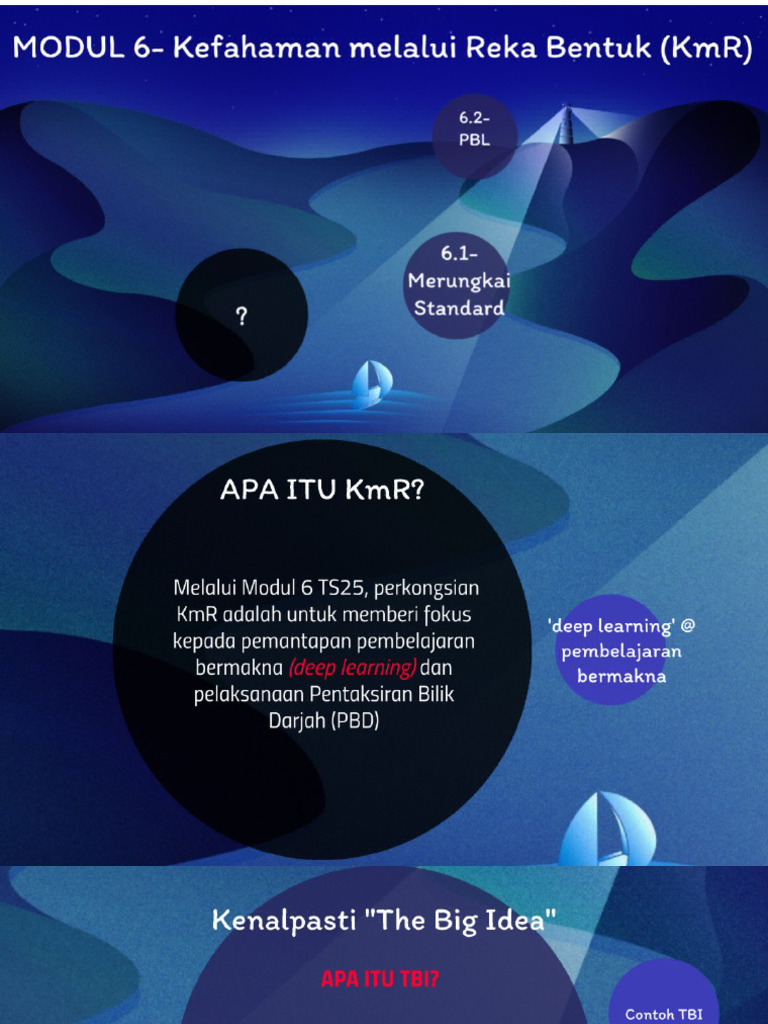 Pengenalan Modul 6 Ts25 | PDF