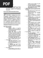 JSP 886 Defence Logistics Support Chain Manual: WWW - Defencegateway ...