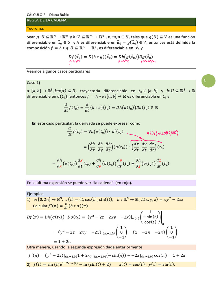 Reglas de la Cadena en Cálculo | PDF | Derivado | Función (Matemáticas)