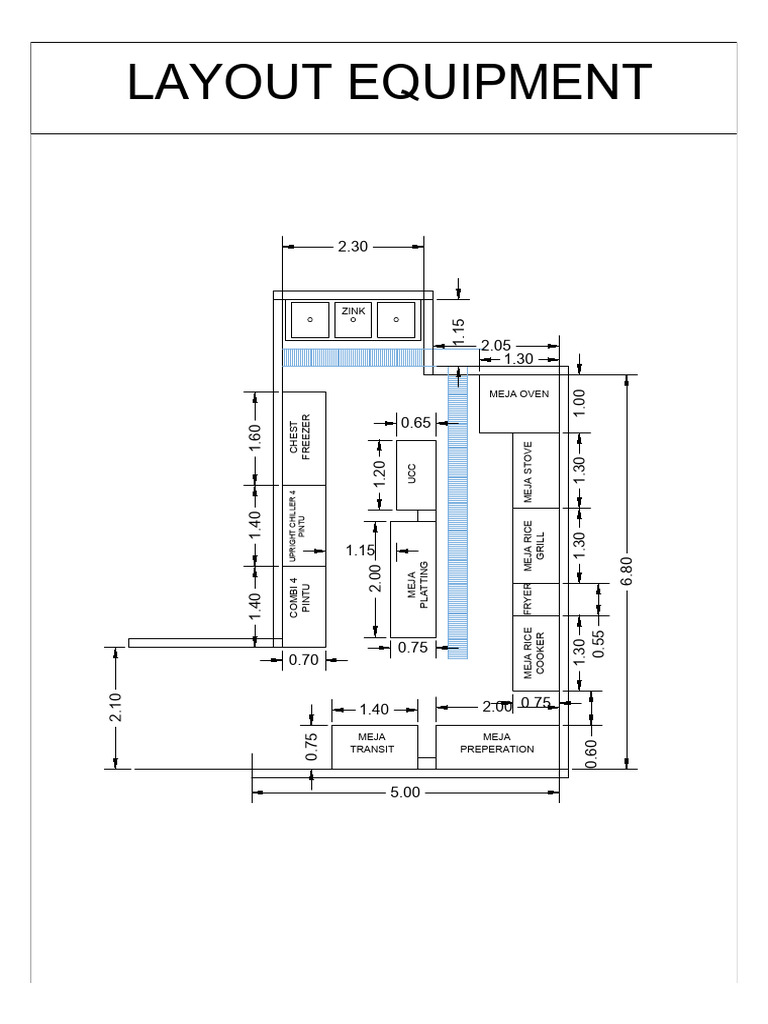 Kitchen Equipment Layout Guide | PDF