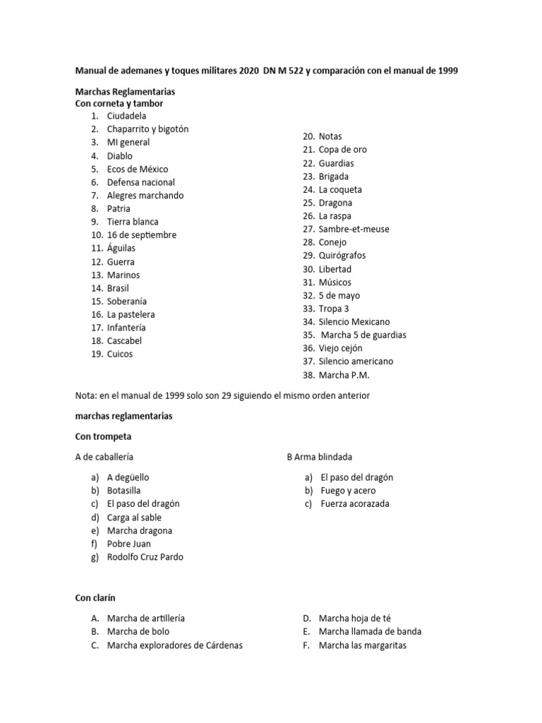 Manual de Ademanes y Toques Militares 2020 DN M 522 y Comparación Con ...