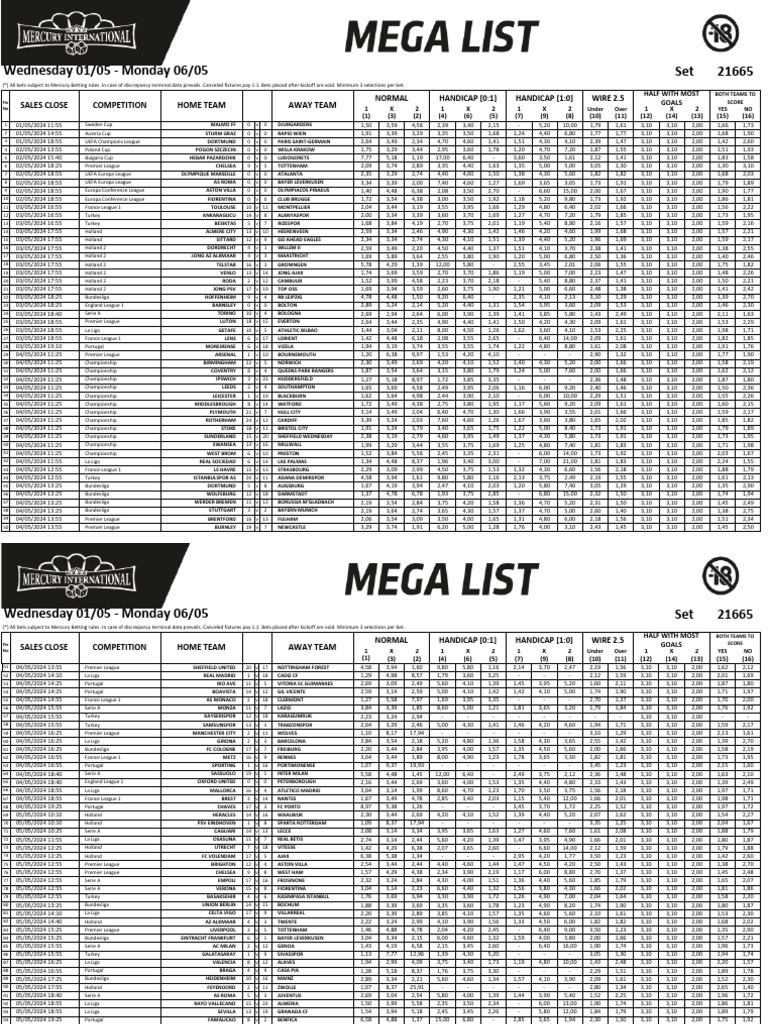 Mega List | PDF | Sports Leagues | Association Football Competitions