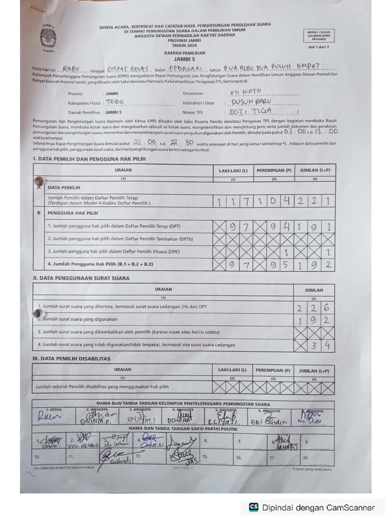c1dprd Provinsi 03 Dsun Bru | PDF