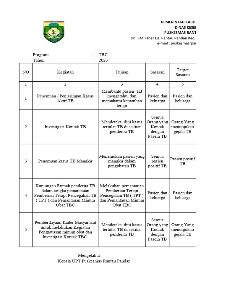Ruk TBC 2023-2024 | PDF
