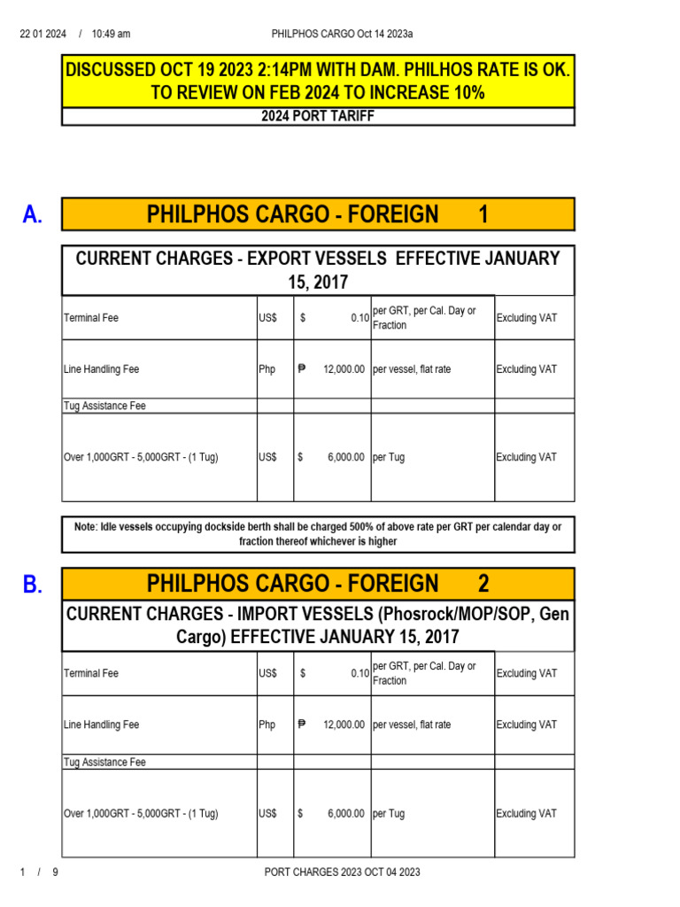 Port Tariff For 2024 | PDF | Tugboat | Value Added Tax