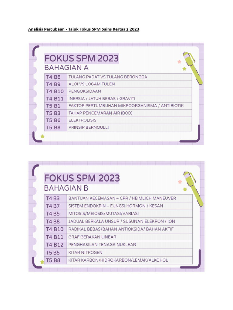 Analisis Percubaan - Tajuk Fokus SPM Sains Kertas 2 (2023) | PDF