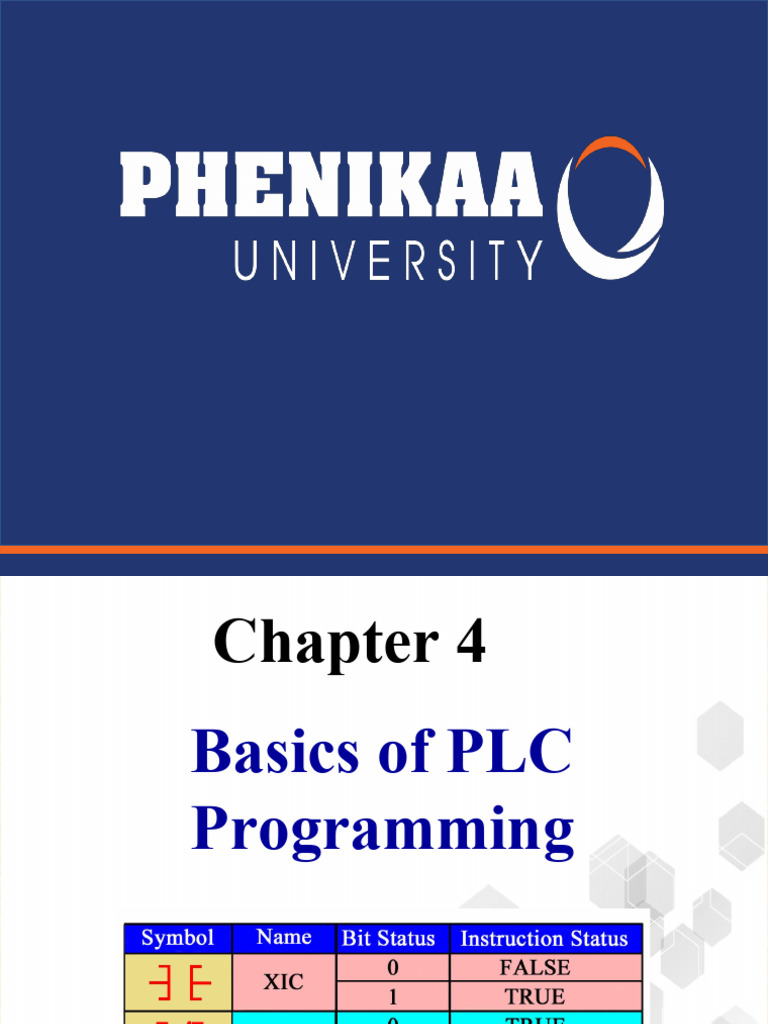 Chapter 4.1 Basics of PLC Programming - A | PDF | Programmable Logic Controller | Input/Output