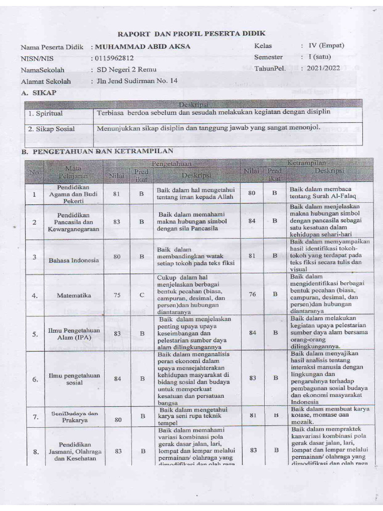 Raport Kelas IV-V-VI | PDF