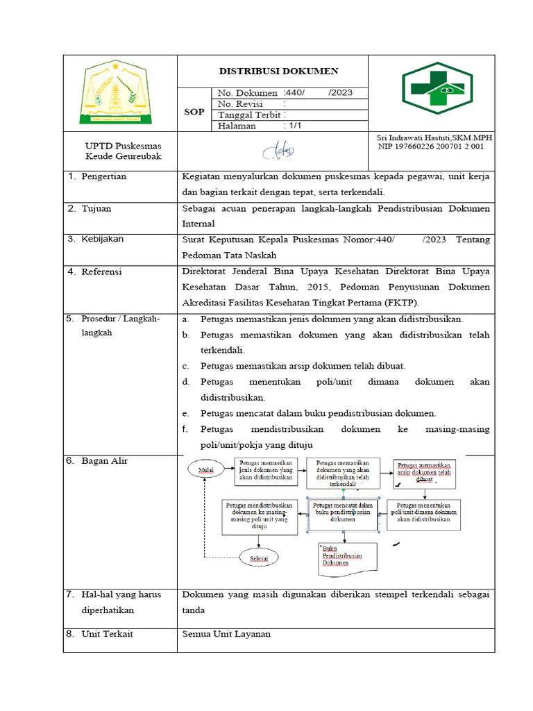 DISTRIBUSI-DOKUMEN | PDF