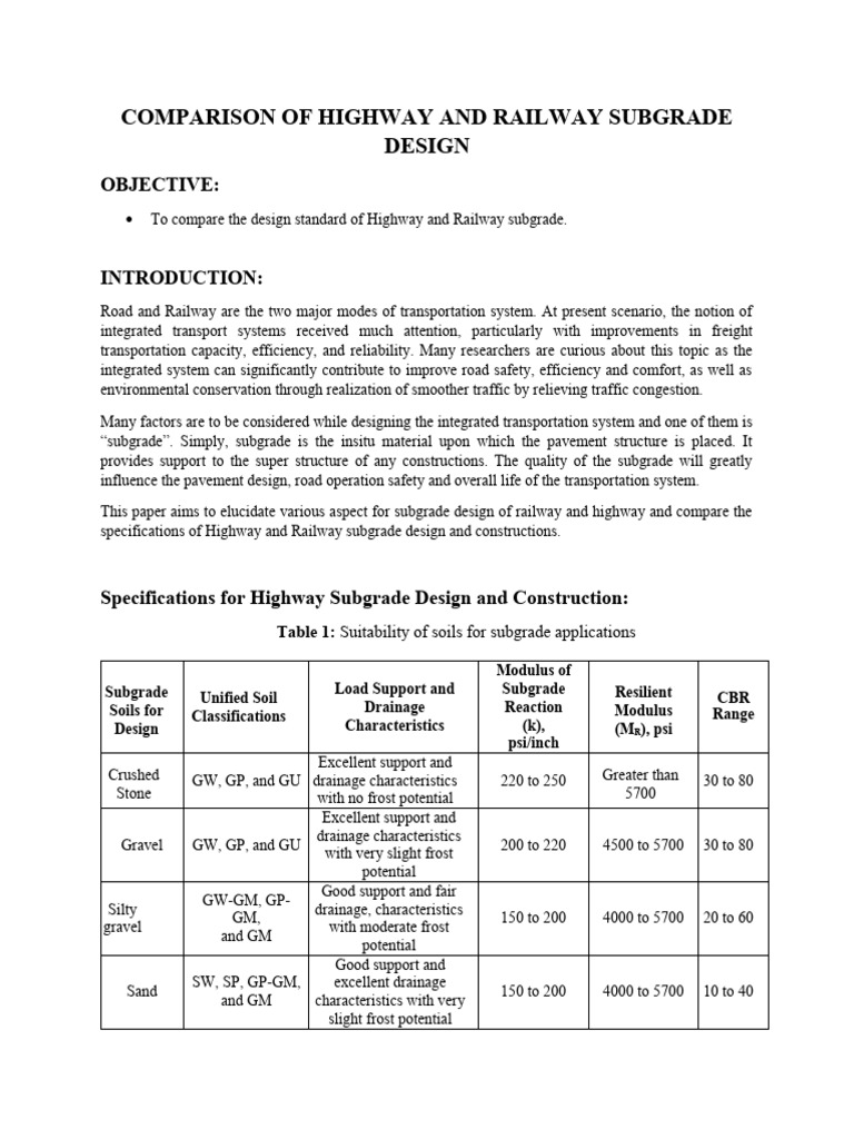 Comparison of Highway and Railway Subgrade Design: Objective | PDF | Rail Transport | Road