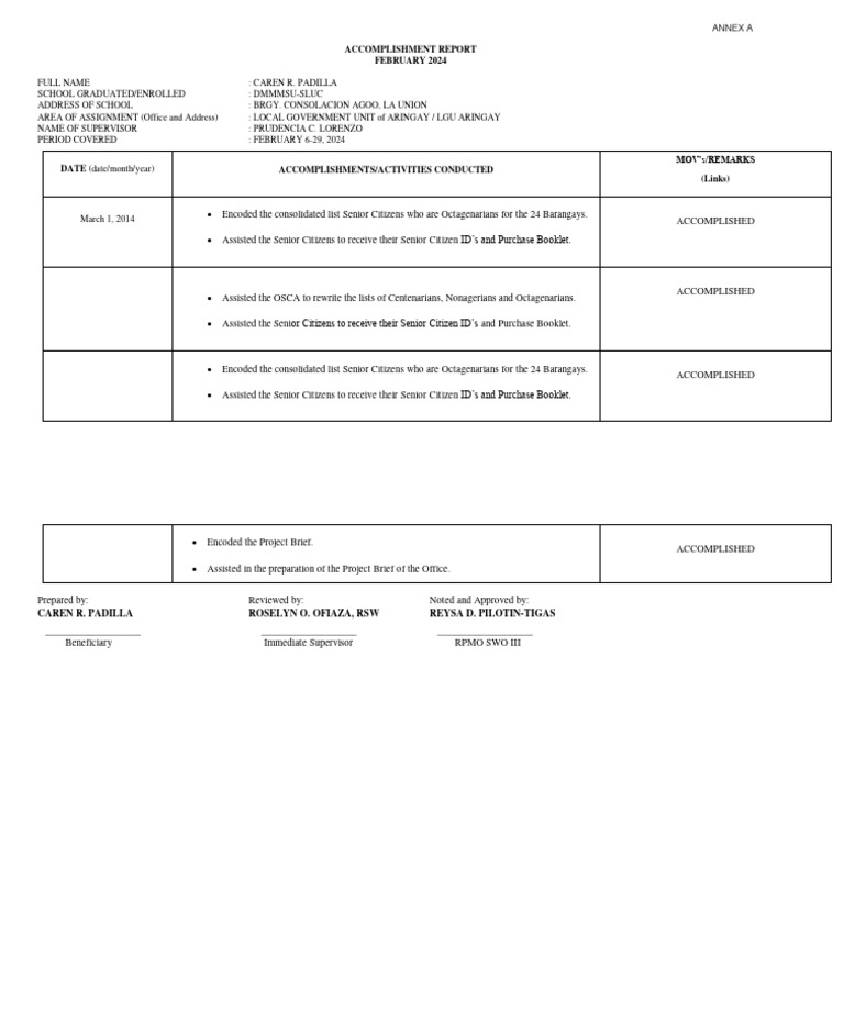 ACCOMPLISHMENT REPORT Sample | PDF