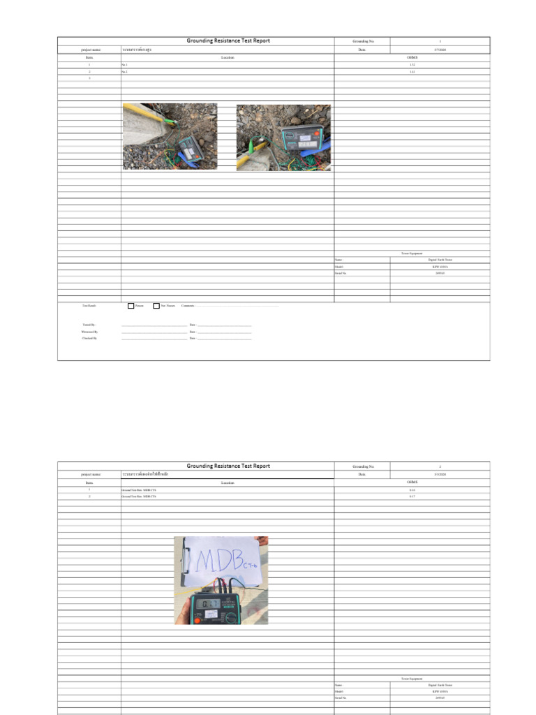 Grounding Resistance Test Summary | PDF | Electrical Engineering ...
