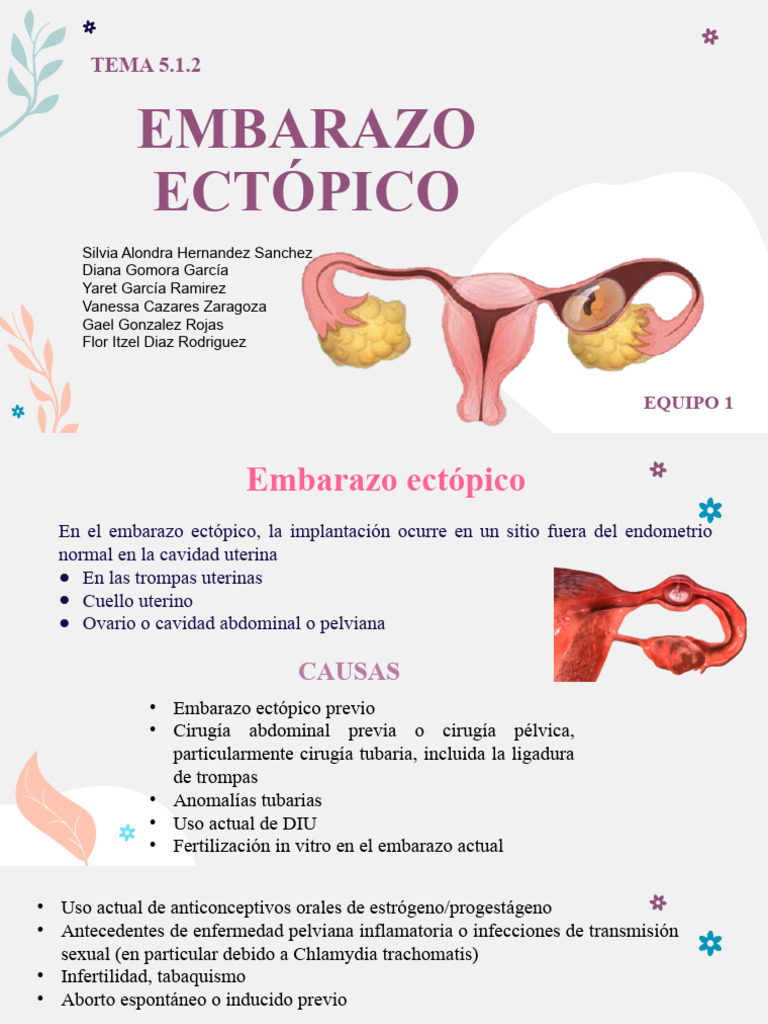 Embarazo Ectopico Completo | PDF | El embarazo | La salud de la mujer