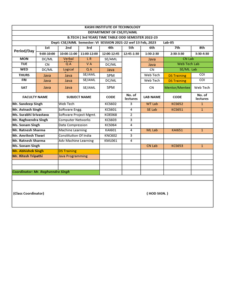 CSE/AIML B.Tech 3rd Year Timetable 2022-23 | PDF | Computing Platforms ...