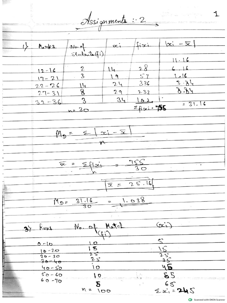 Assignmet 2 Maths | PDF