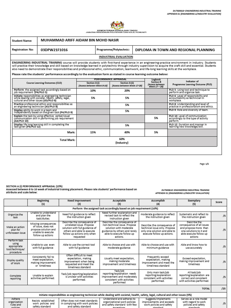 Appendix E1 - DUT600610-Industry Evaluation | PDF | Procedural Knowledge | Policy