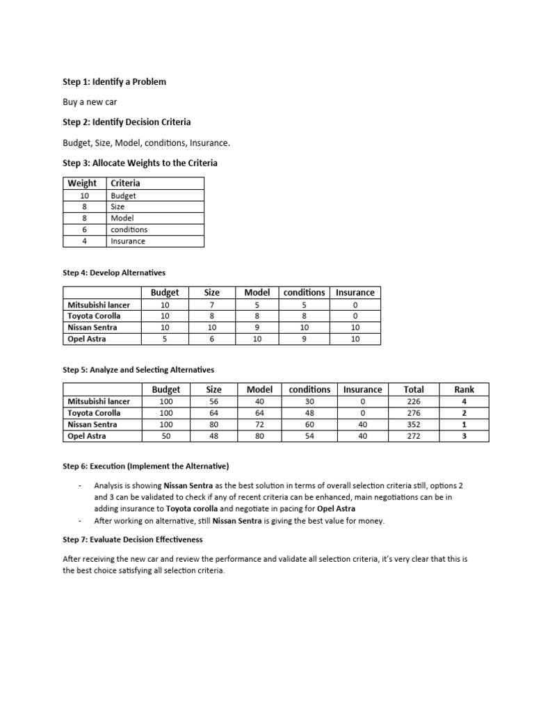 Decision Making Assignment | PDF Decision Making Assignment | PDF