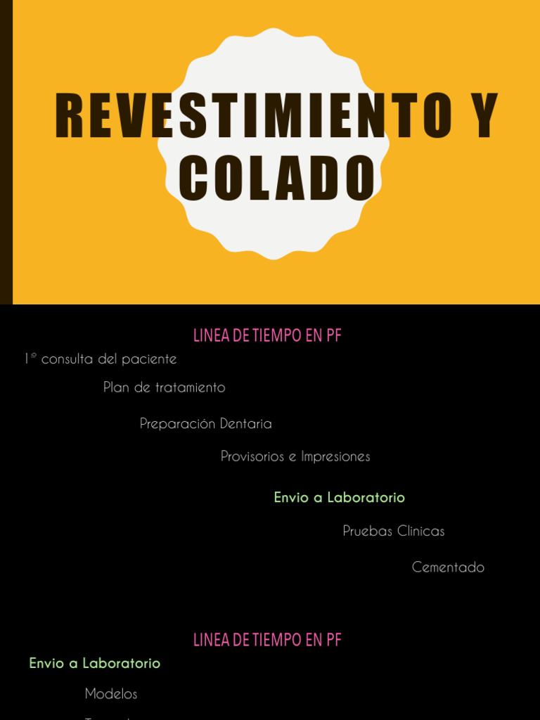 Teorico 6 COLADOS Y REVESTIMENTO | PDF | Aleación | Revestimiento