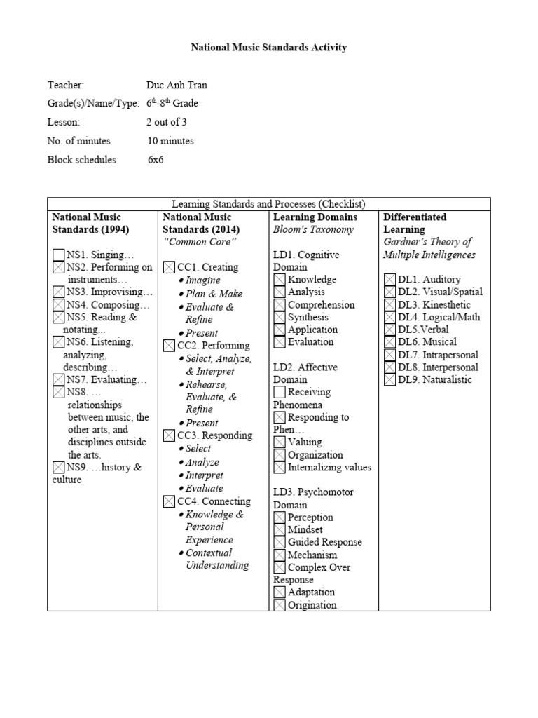 National Music Standards - Activity 2 | PDF | Rhythm | Cognition