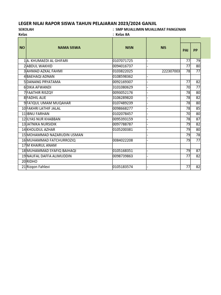 Leger 20231 Kelas 8A | PDF