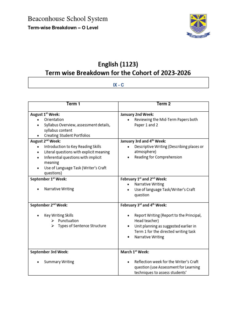 Updated SOW - English For IX C, XC., XI C Cohort (2023 - 2026) | PDF ...