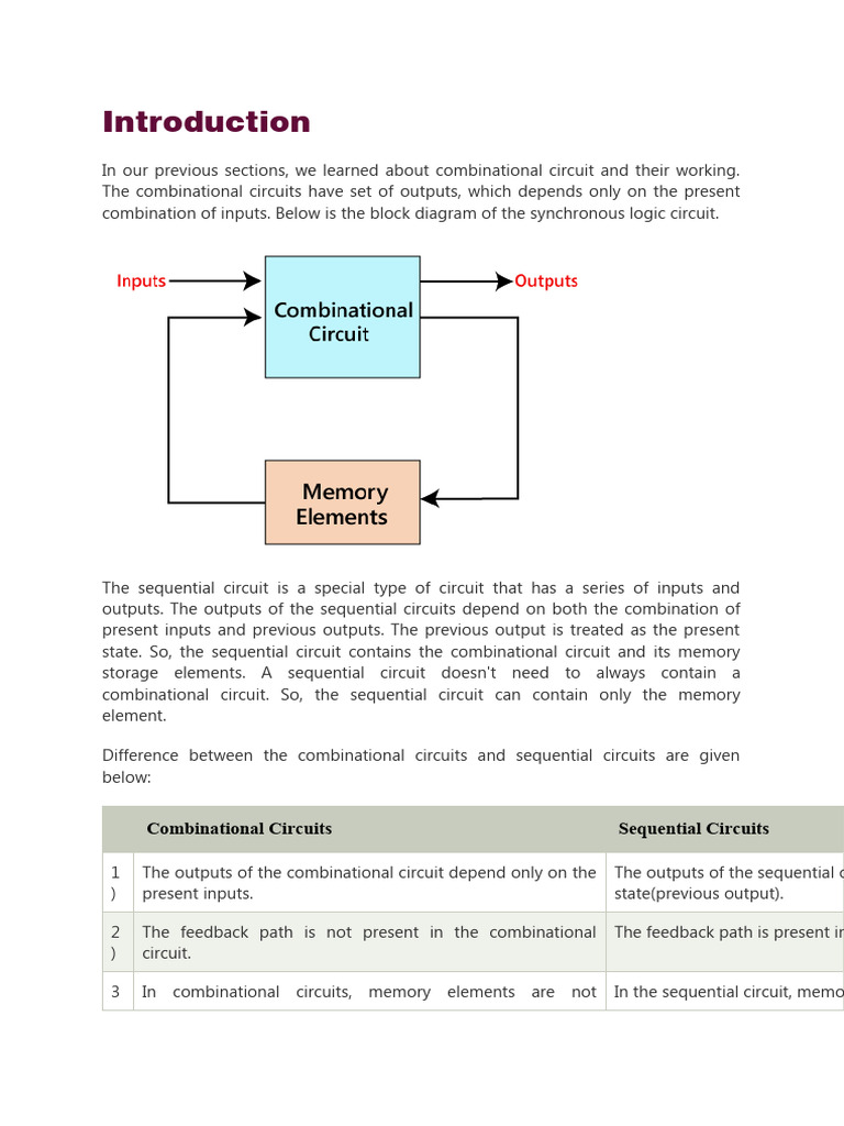 DLD Unit-5 | Download Free PDF | Central Processing Unit | Electrical Circuits