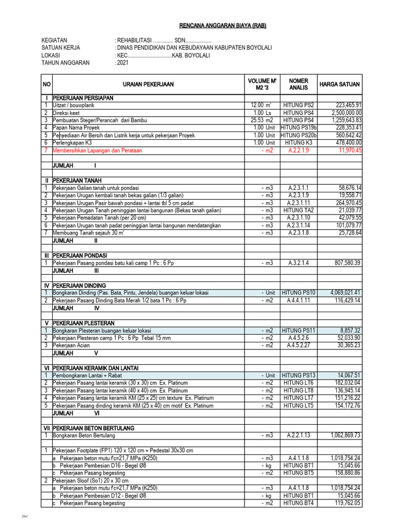 Rab - Kelurahan Mojosongo 2021 | PDF