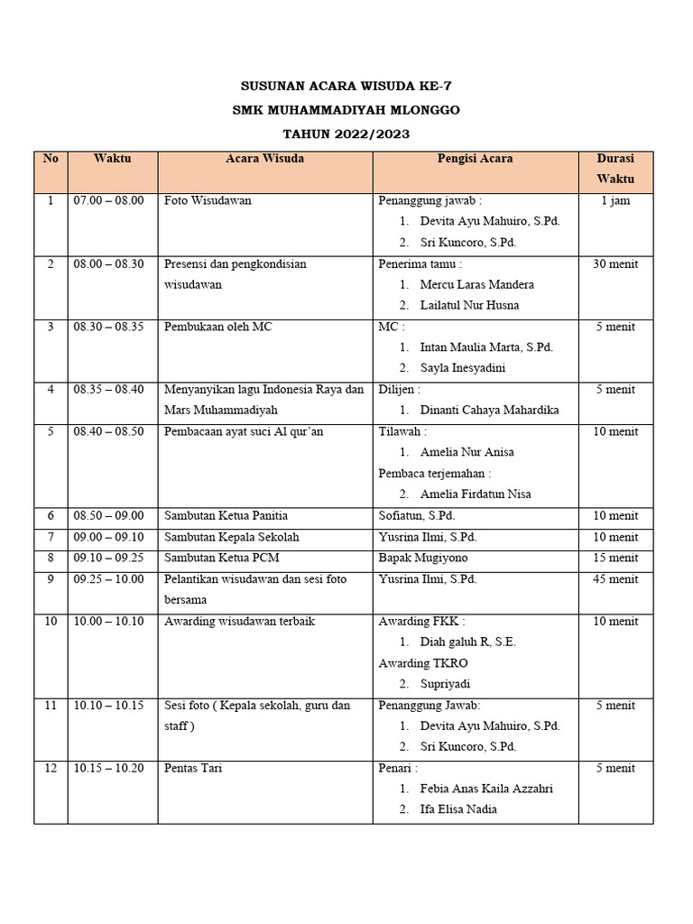 Susunan Acara Wisuda Ke 7 | PDF