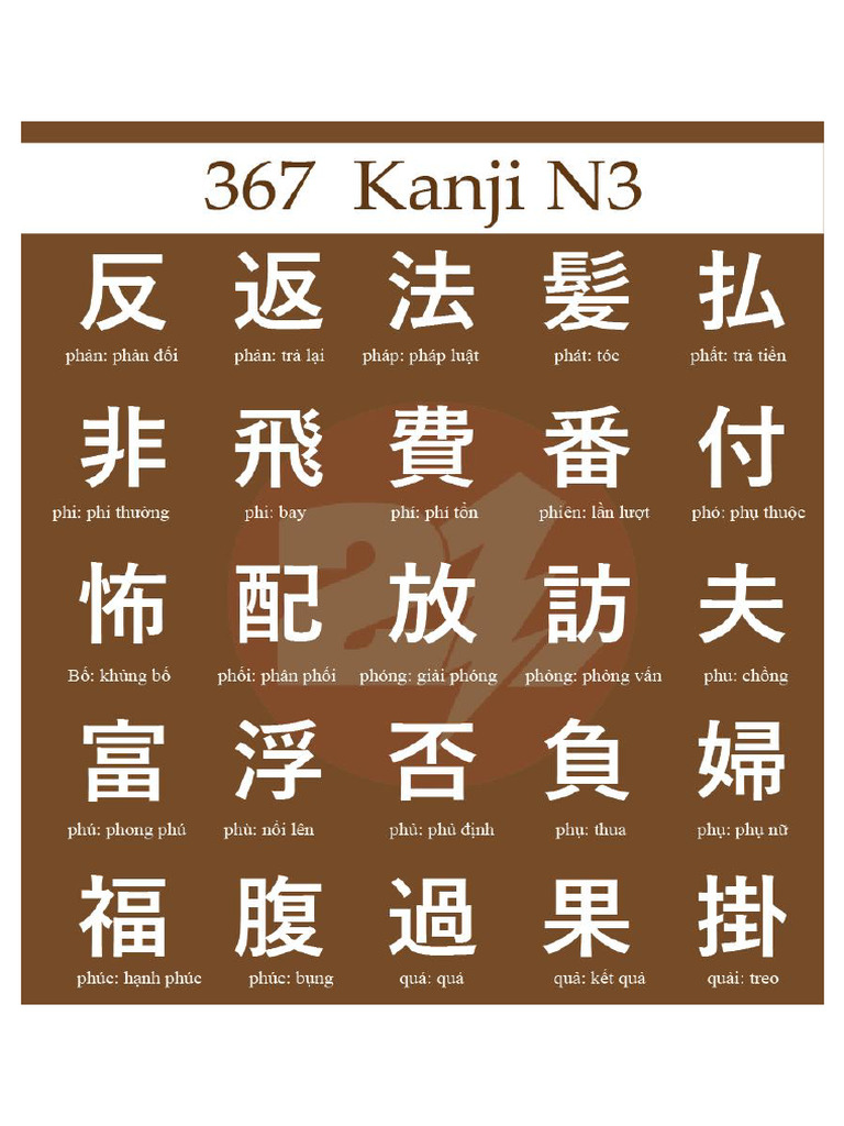(Tailieutiengnhat - Net) 367 Kanji n3 | PDF