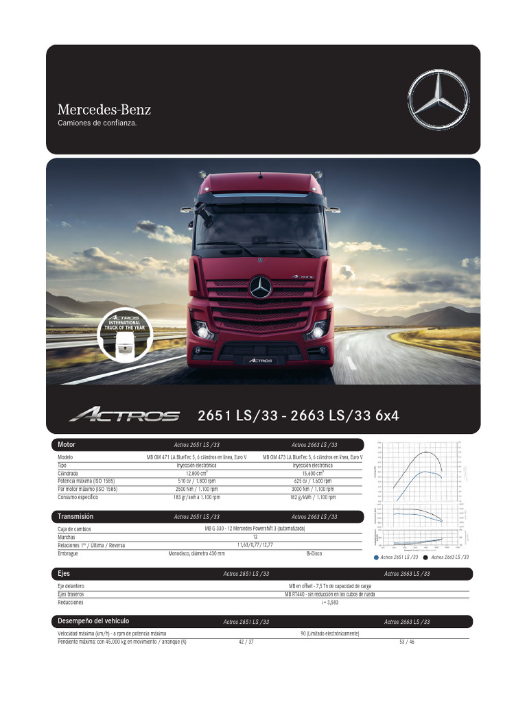 304-ficha-Actros_2651-LS33_2663-LS33_6x4_DSM_Baja | PDF | Eje | Sistema de freno antibloqueo