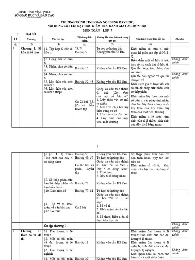 1 - TOÁN - L P 7 | PDF