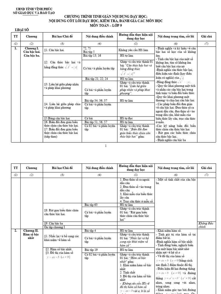 1 - TOÁN - L P 9 | PDF