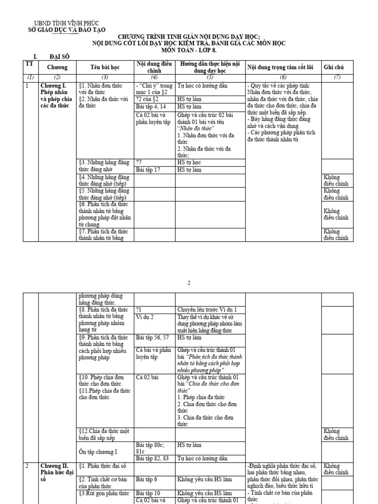 1 - TOÁN - L P 8 | PDF