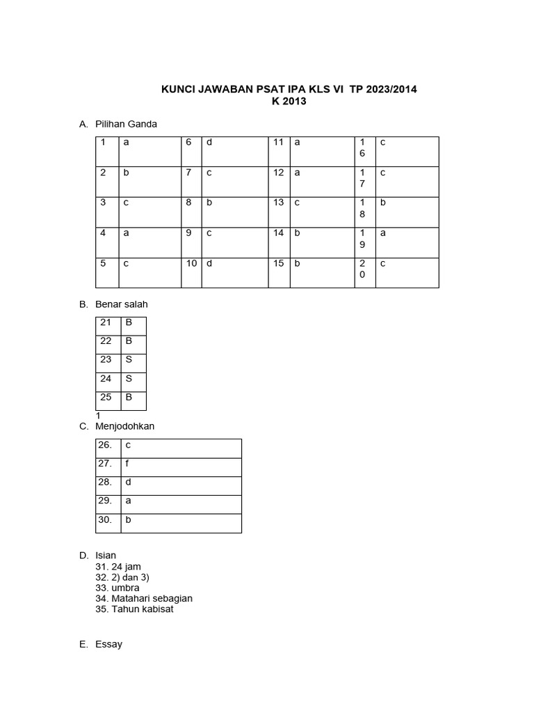 5-KUNCI JAWABAN - PSAT - IPA - Kelas 6 - K 2013 | PDF