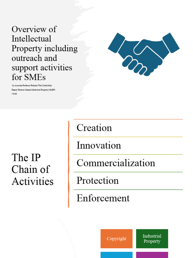 Overview of Intellectual Property Including Outreach and Support - Rev ...