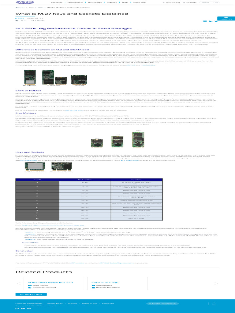 M.2 Interface, Key and Socket Explained 2 | PDF | Solid State Drive ...