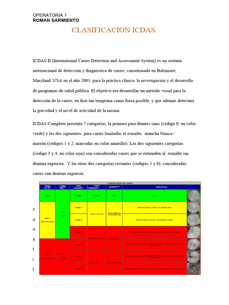 Clasificación ICDAS en Diagnóstico Dental | PDF | Esmalte de dientes ...