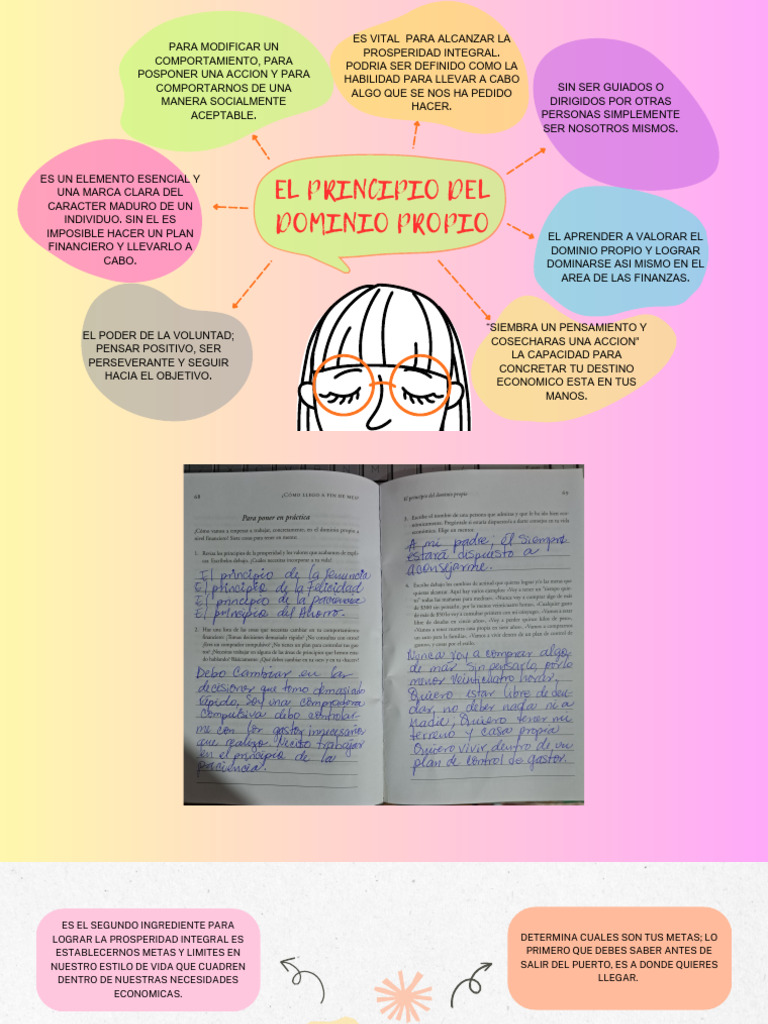 El Principio Del Dominio Propio | PDF | Psicología Social | Educación ...