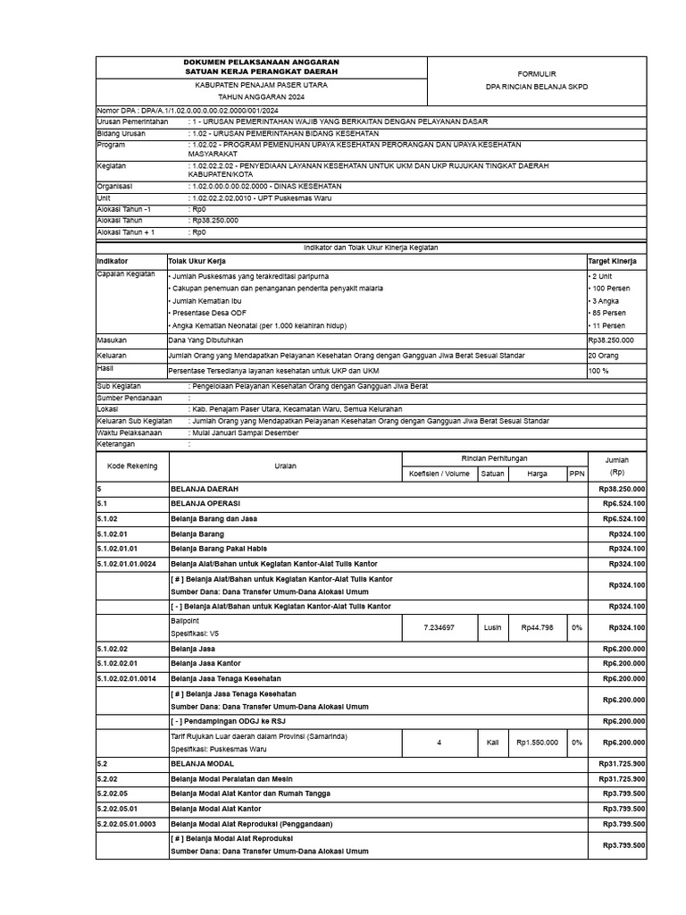 Waru - 1.02.02.2.02.0010 Pengelolaan Pelayanan Kesehatan Orang Dengan ...