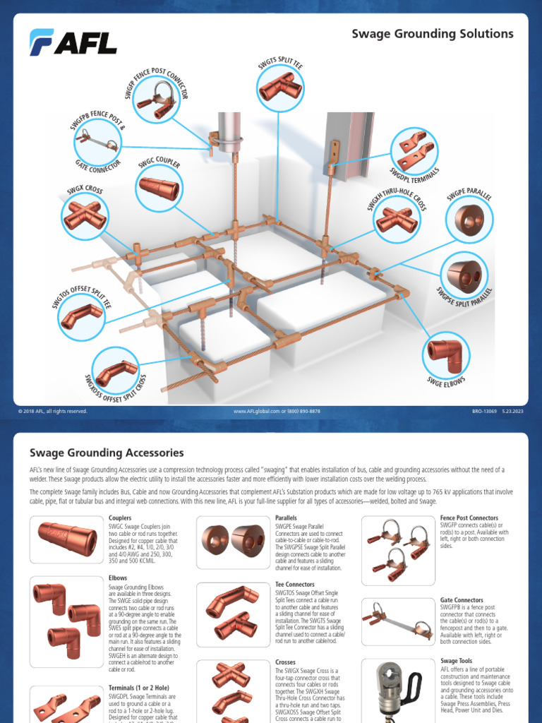 Swage Grounding Solutions Overview | PDF | Electric Power | Manufactured Goods