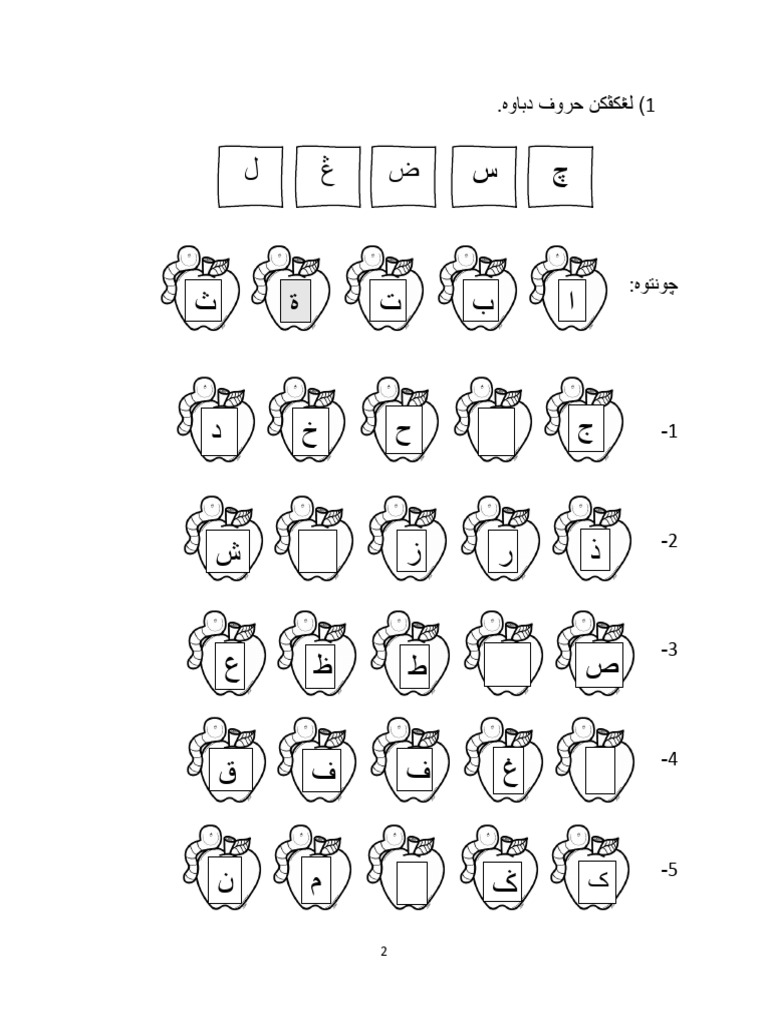JAWI TAHUN 1 KAFA | PDF