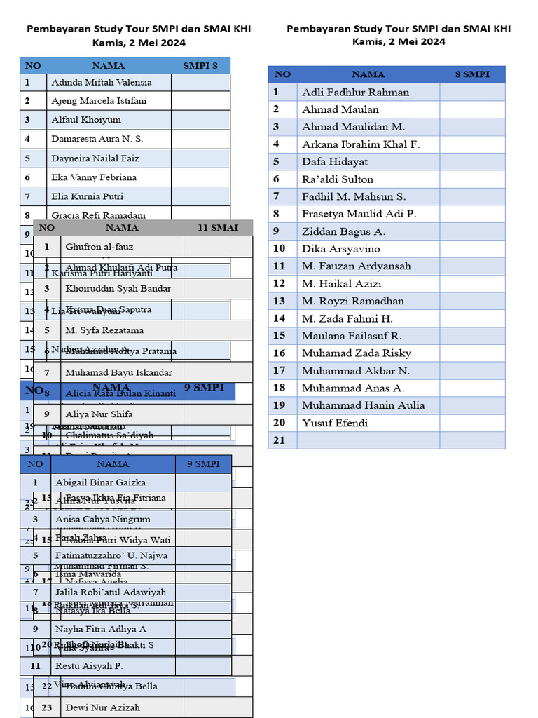 Study Tour 2024 | PDF