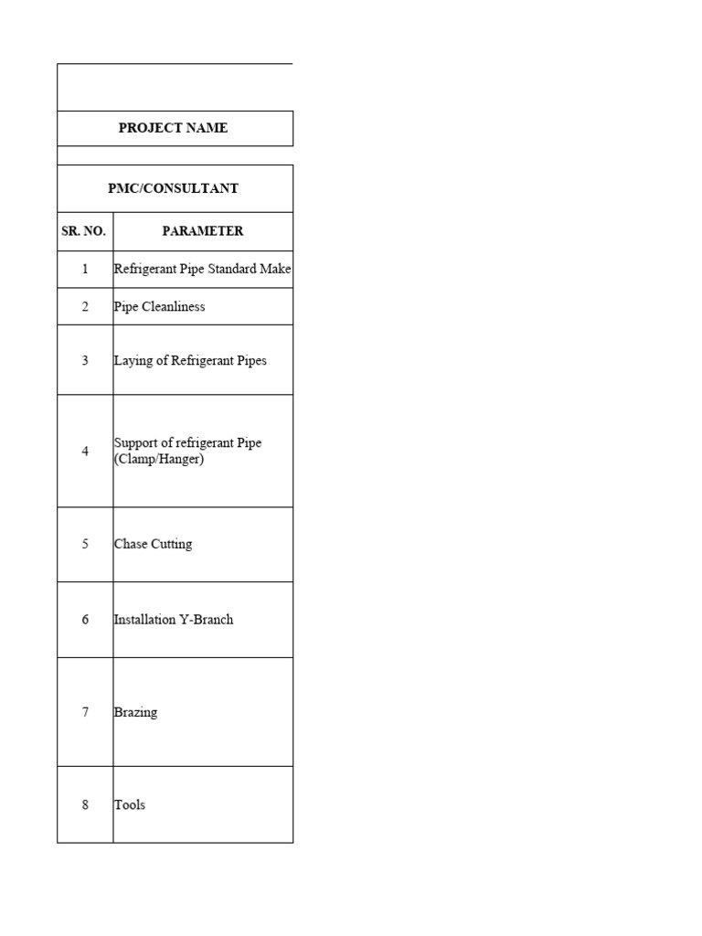 Copper Pipe Installation Checklist | PDF | Pipe (Fluid Conveyance ...